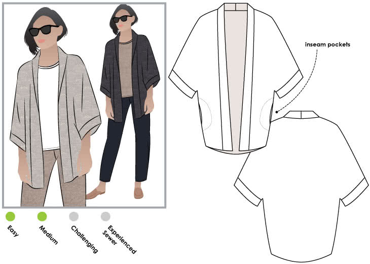 Besharl Jacket Sewing Pattern 18-30 - Style Arc – Legacy Fabrics