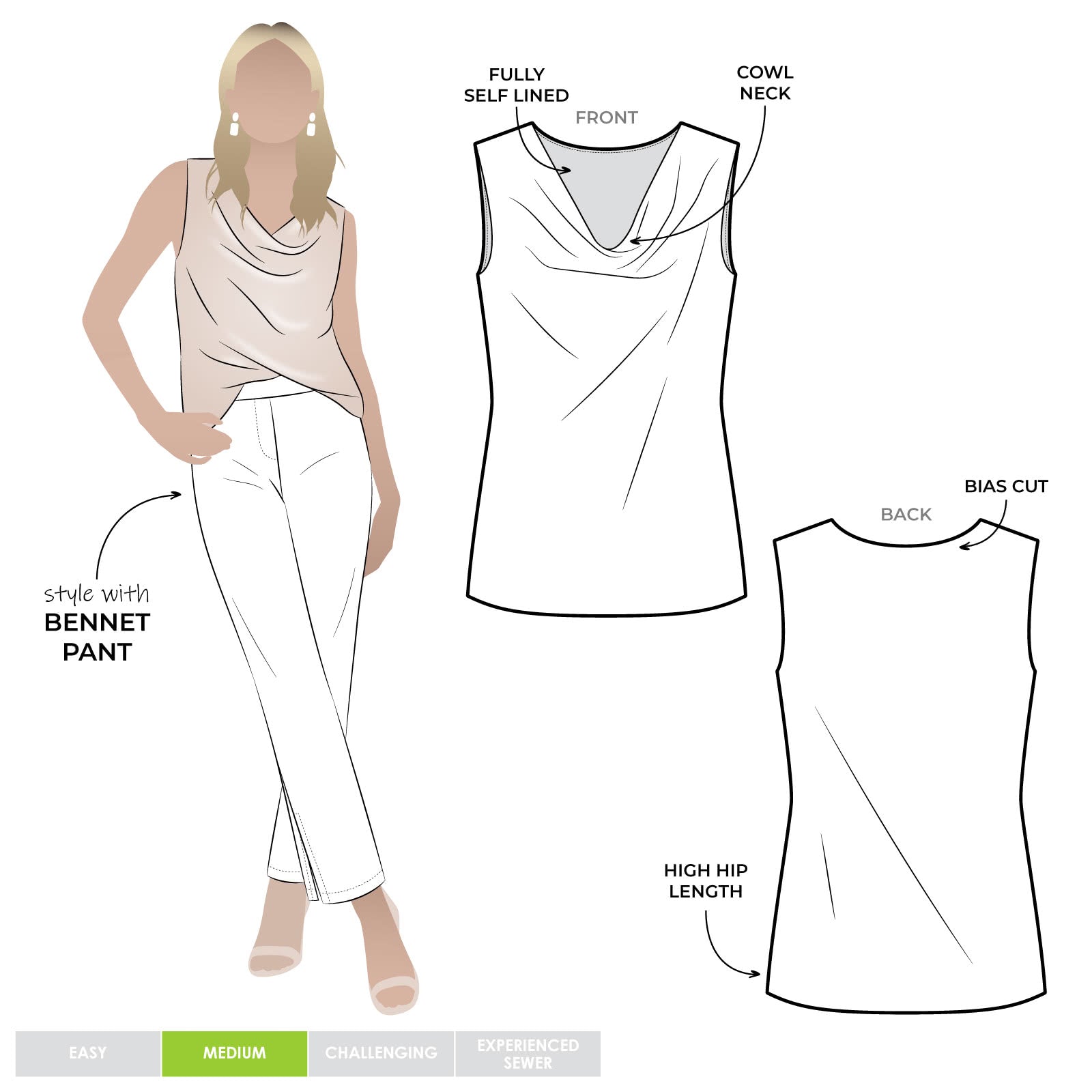Monroe Woven Top Sizes 18-30 - Style Arc Sewing Pattern – Legacy Fabrics